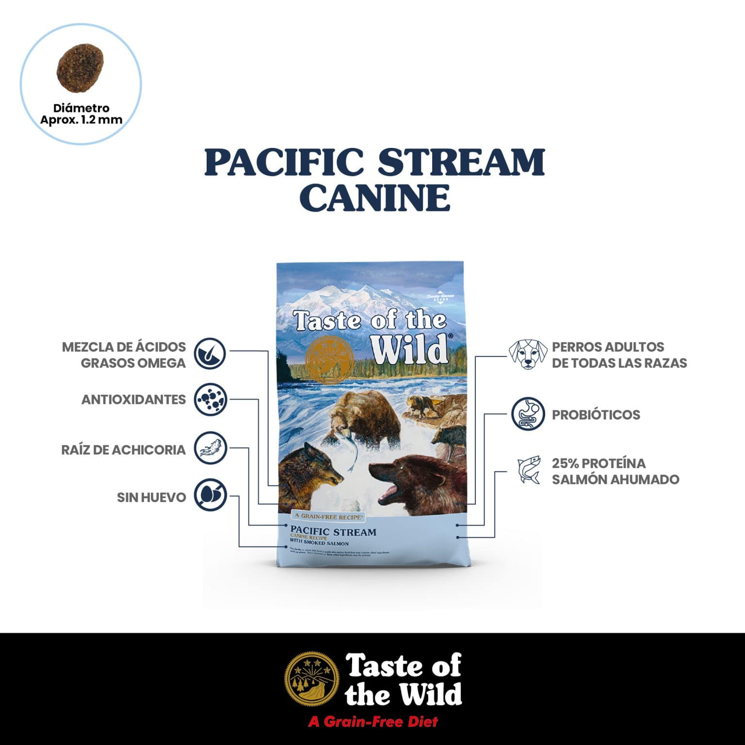 Pacific Stream Canine – Taste of the Wild