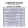 Pacific Stream Puppy – Taste of the Wild